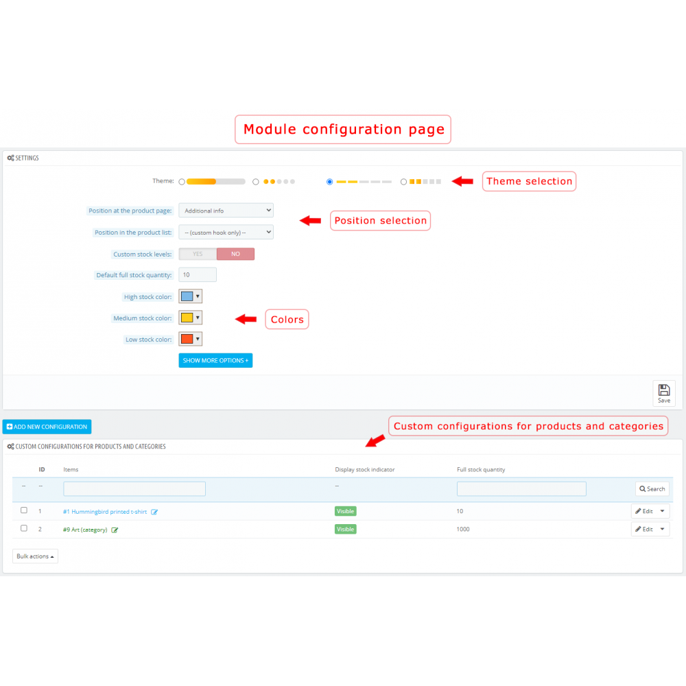 Product Availability Indicator - PrestaShop module