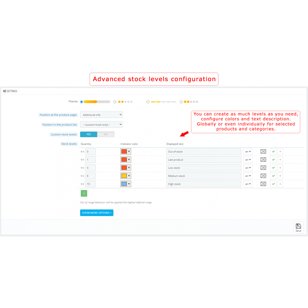 Product Availability Indicator - PrestaShop module